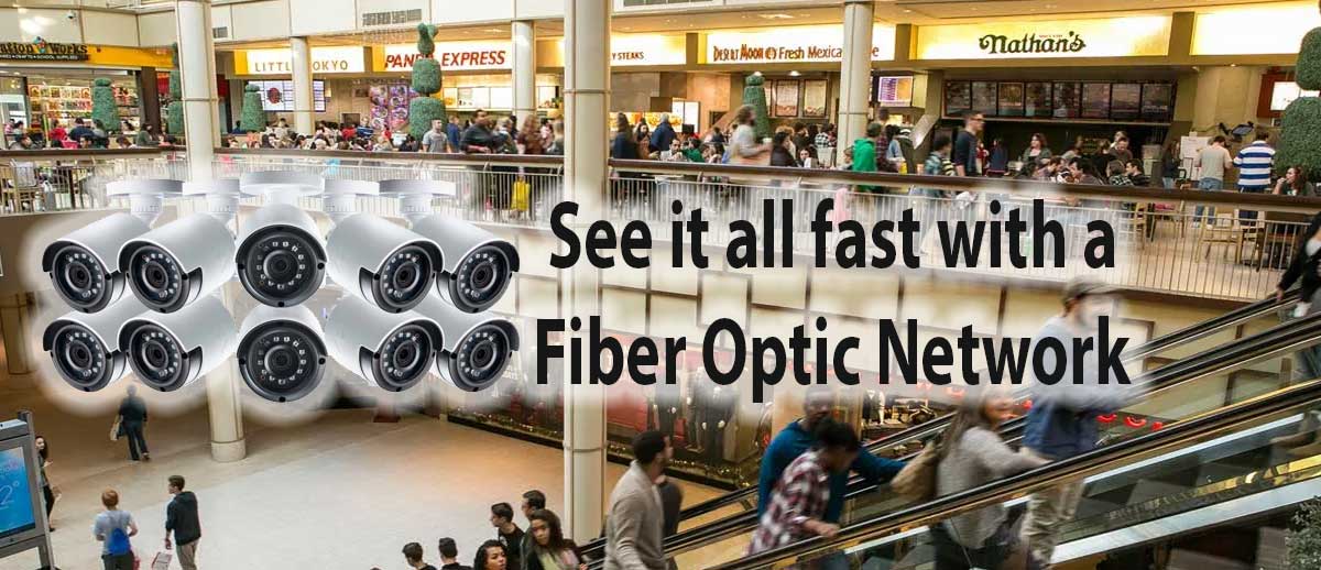 Fiber Optic Security for Retail Locations - Fiber Optics Contractor ...